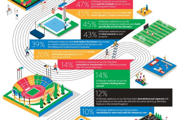 WorldofVolley :: Technology that has changed volleyball - WorldOfVolley
