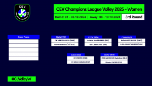 WorldofVolley :: CEV Champions League Women 2025 Draw Results ...