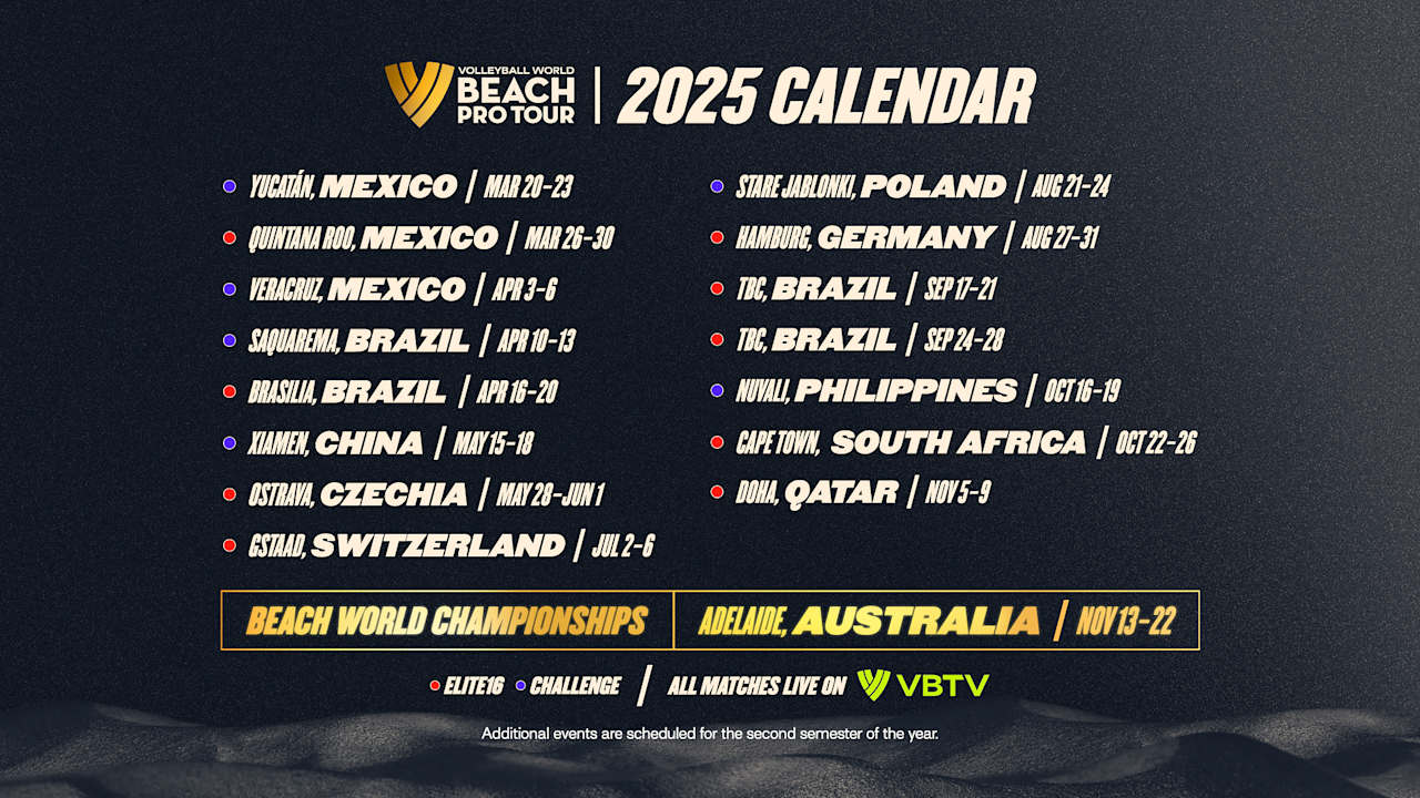 WorldofVolley :: Beach Pro Tour 2025: A Global Adventure You Don’t Want ...