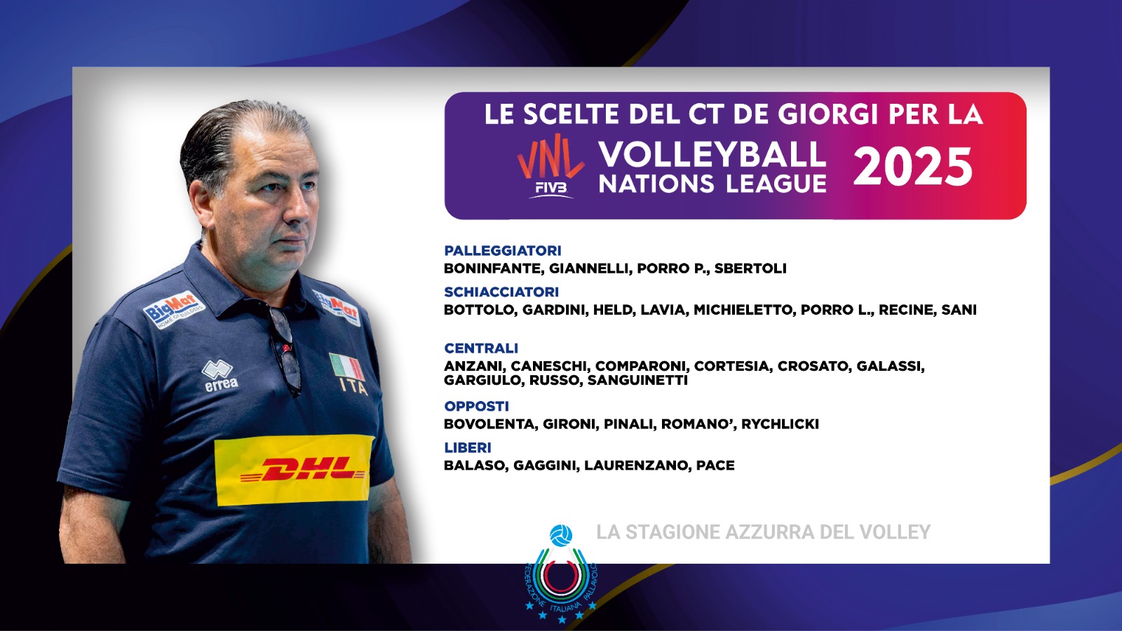 WorldofVolley :: ITA: Italian Squads for 2025 Season - WorldOfVolley