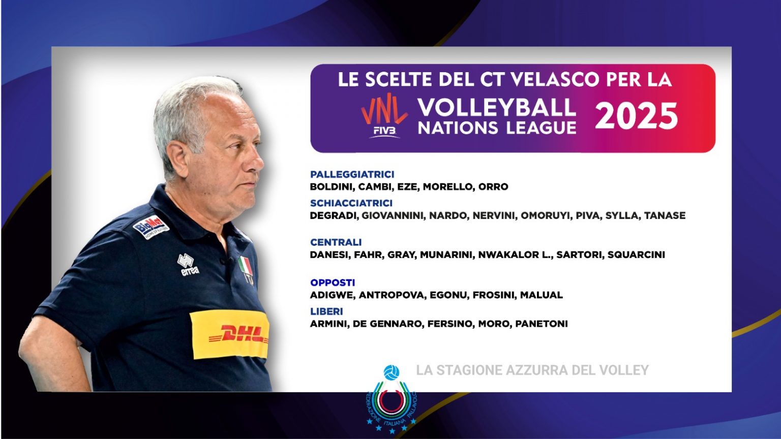 WorldofVolley :: ITA: Italian Squads for 2025 Season - WorldOfVolley