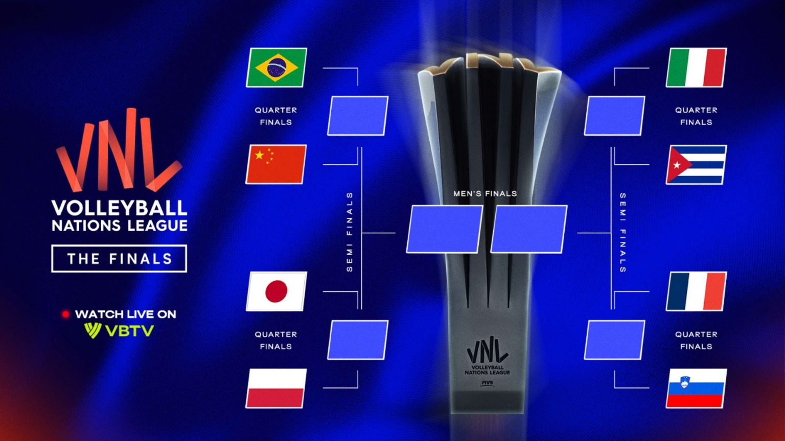 WorldofVolley :: VNL 2025 Men’s Finals: Top 8 Teams Set for Ningbo ...