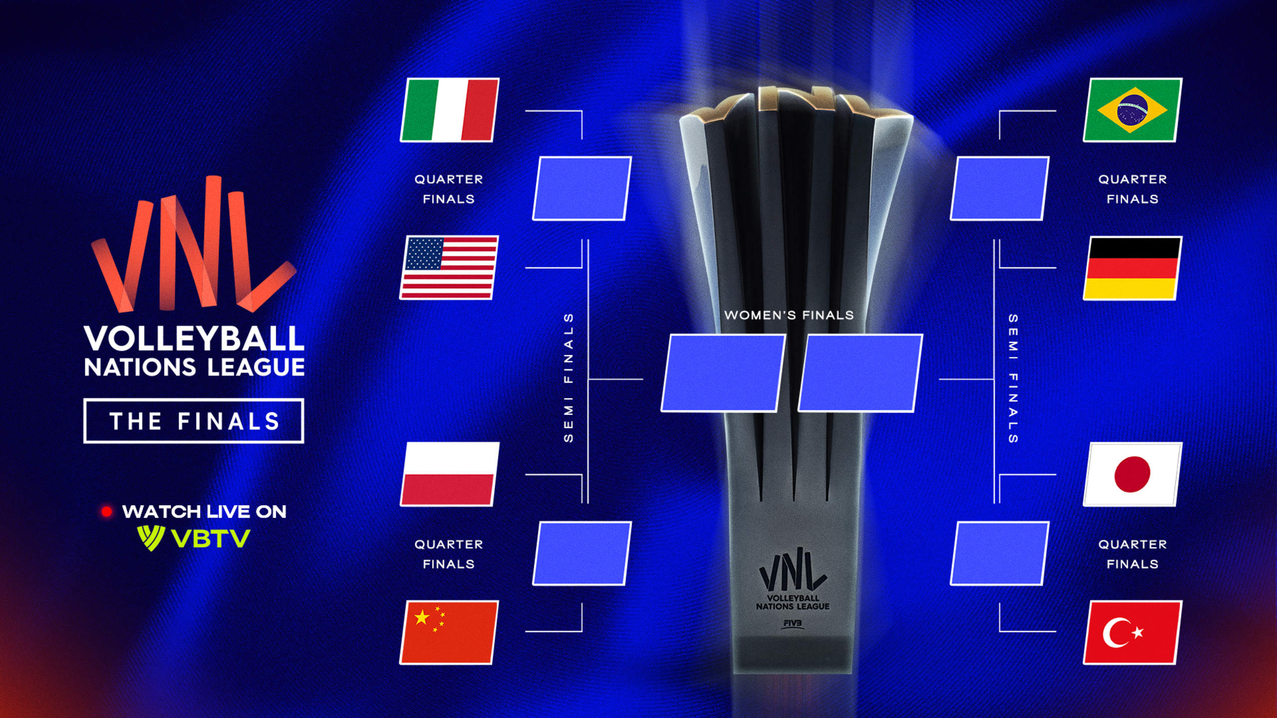 WorldofVolley :: Top 8 Teams Set for VNL 2025 Women’s Finals in Łódź ...