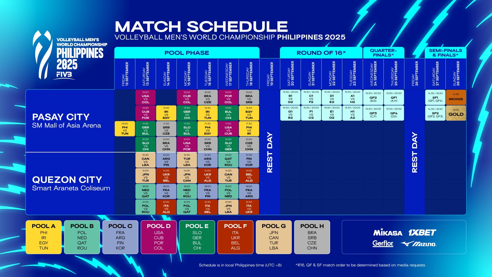 WorldofVolley :: 2025 Men’s Volleyball World Championship Opens in Manila: Pools A–H Preview ...