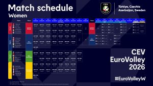 WorldofVolley :: CEV EuroVolley 2026: Full Competition Schedule ...