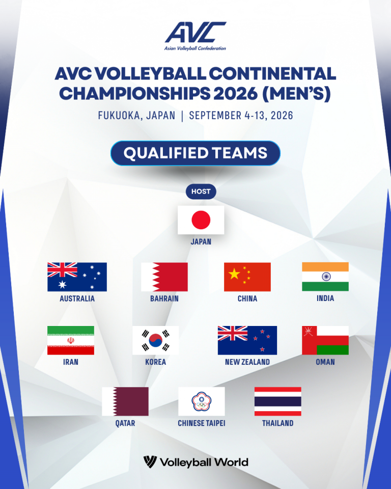 WorldofVolley :: AVC Confirms Line-Up for 2026 Continental ...
