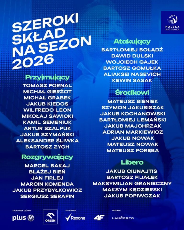 WorldofVolley :: POL M: Grbić Announces Poland’s 2026 Preliminary Squad ...